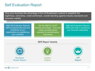 DnB India Corporate Deck | PPTX
