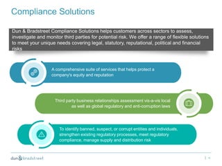 DnB India Corporate Deck | PPTX | Business | Business and Finance