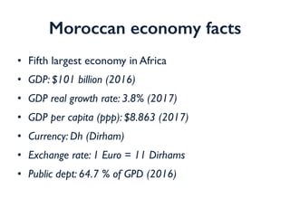 Doing Business in Morocco and North Africa | PDF