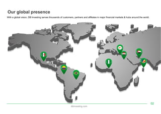 DB Investing Brochure.pdf
