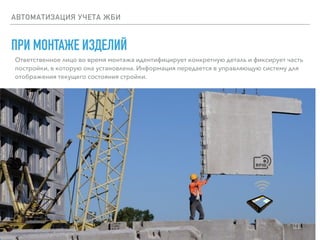 RFID in concrete goods | PPT