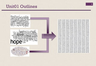 Db lec 01 | PDF | Databases | Computer Software and Applications