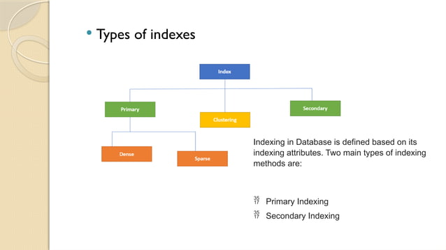 DB LECTURE 4 INDEXINGS PPT NOTES.pptx