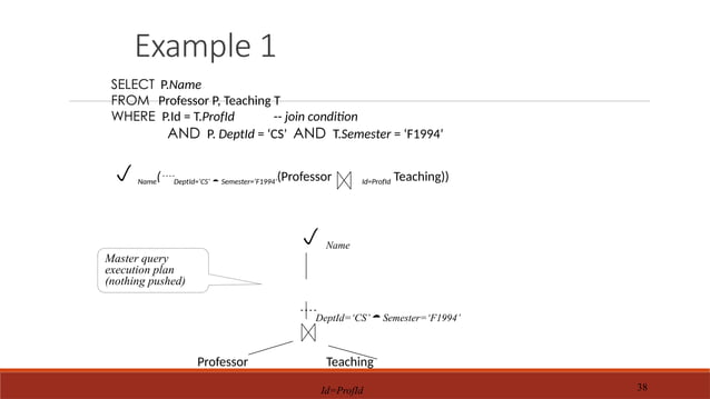 DB LECTURE 5 QUERY PROCESSING.pptx