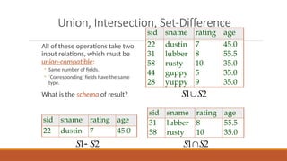 DB LECTURE 7 Relational Algebra.pptx