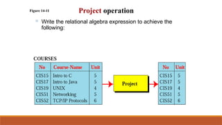 DB LECTURE 7 Relational Algebra.pptx