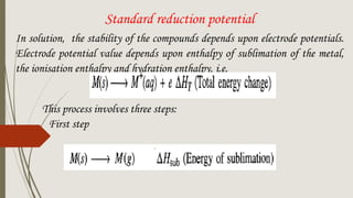 elements of the d electrons and their properties | PPTX