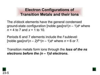 D_Block_Elements.ppt for class 11th chemistry | PPT