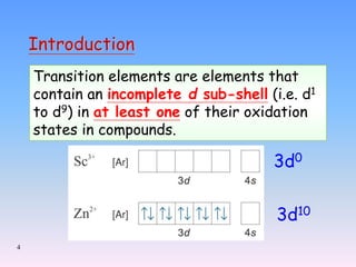 d_block_PPT[1].ppt [Autosaved].ppt