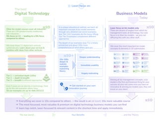 Digital Business Model-bdtbmt-course-brochure-v1.0 | PPT