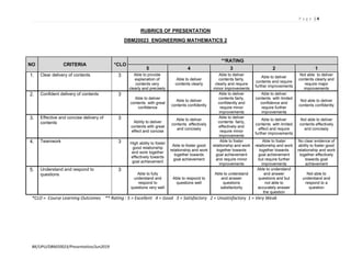 Rubric Presentation.docx