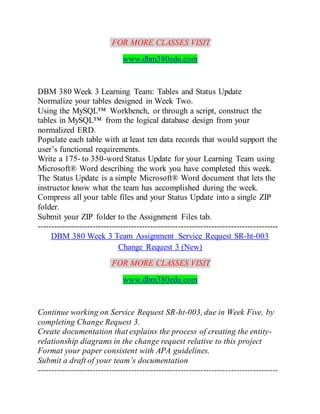 DBM 380 EDU Achievement Education--dbm380edu.com