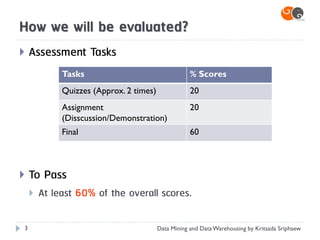 Dbm630 Lecture01 | PDF | Databases | Computer Software and Applications