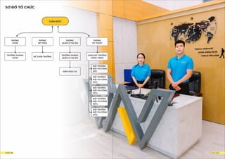 DBMC-Company Profile-VI | PDF