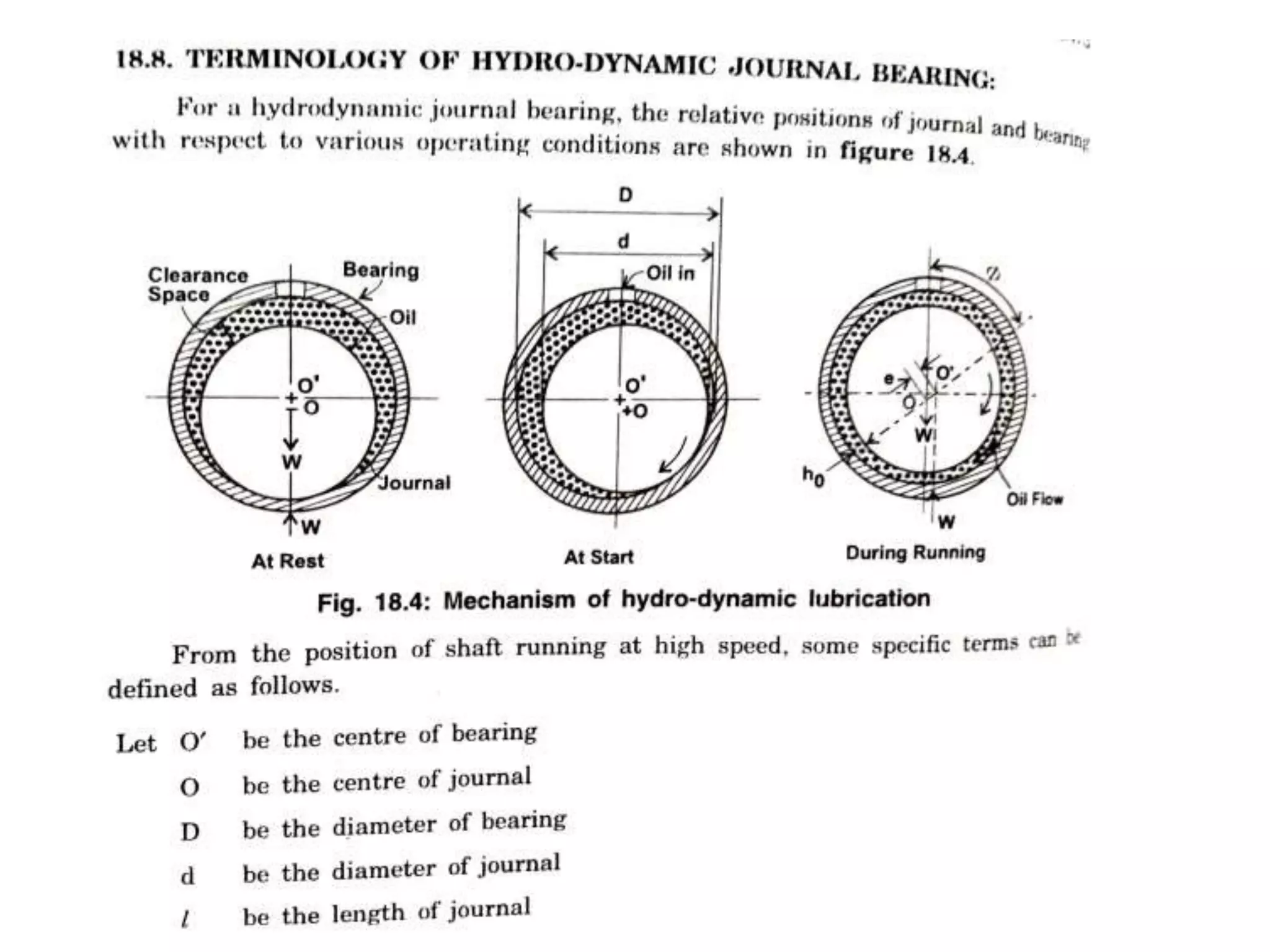 Design of bearings | PPT