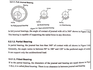 Design of bearings | PPTX