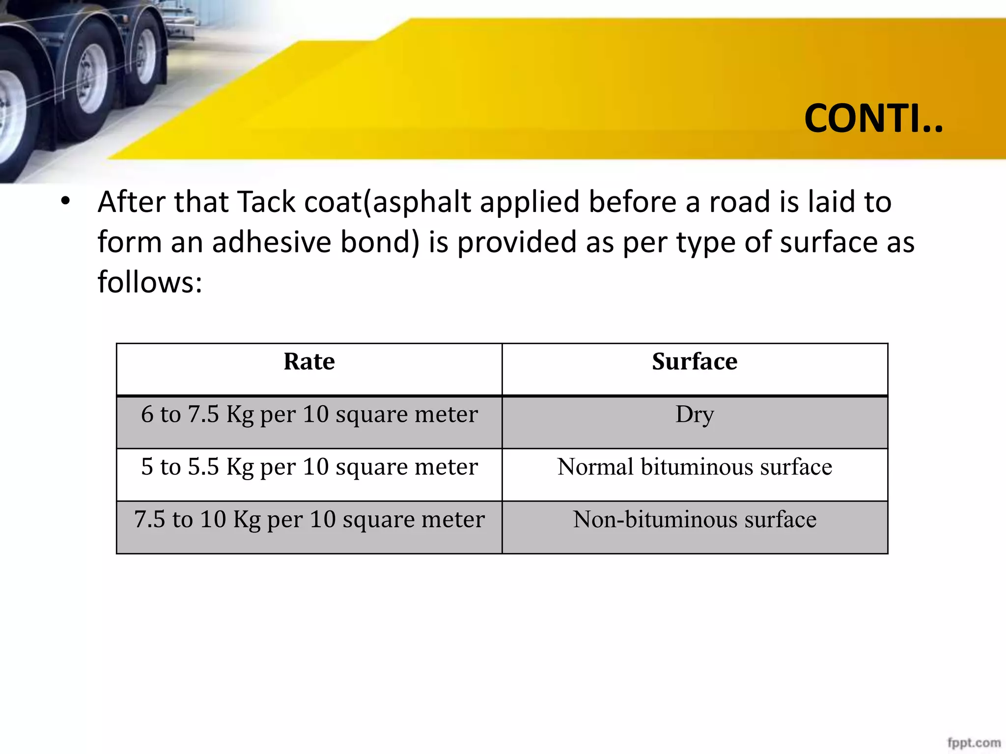 Dense Bituminous macadam | PPTX