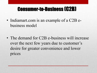 digital business management | PPTX