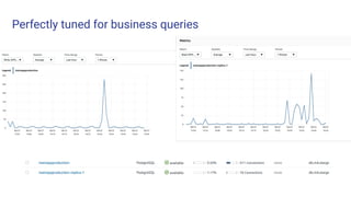 Migration from Heroku to Amazon Web Services | PDF | Databases | Computer Software and Applications