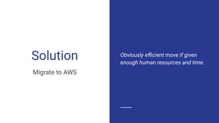 Migration from Heroku to Amazon Web Services | PDF | Databases | Computer Software and Applications