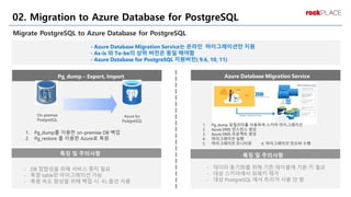 DB Migration to Azure Database for PostgreSQL | PDF