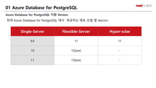 DB Migration to Azure Database for PostgreSQL | PDF
