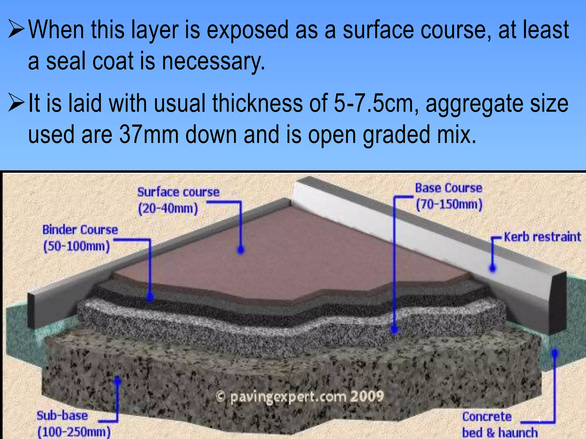 Dense Bituminous Macadam Road | PPTX