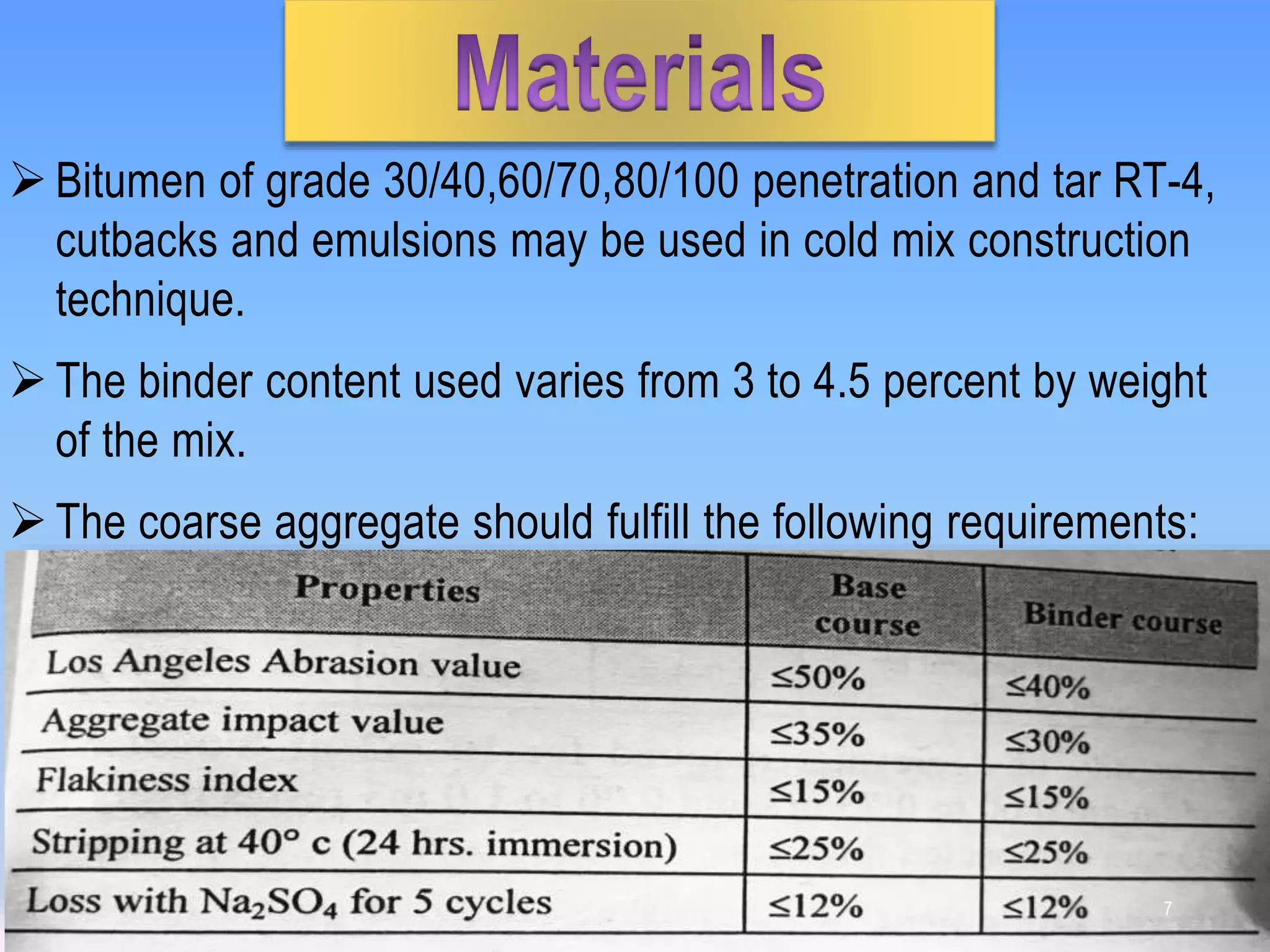 Dense Bituminous Macadam Road | PPTX
