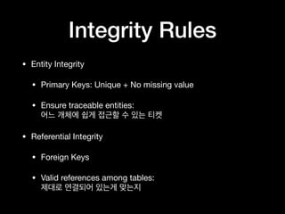 Database Management Essentials: Module 3 Relational Data Model | PPT