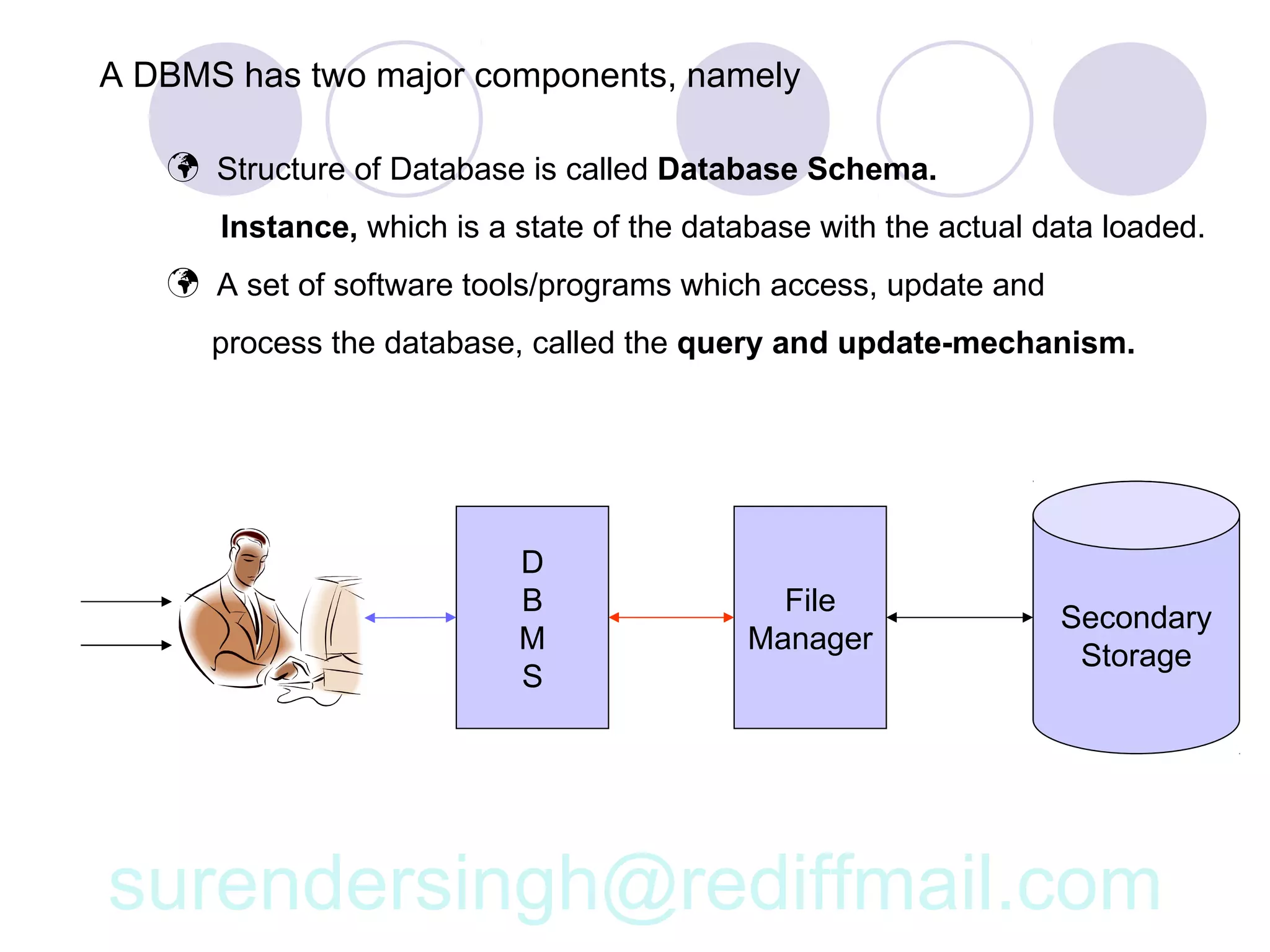 Relational Database Management System | PDF