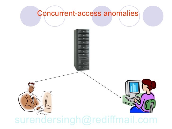 Relational Database Management System