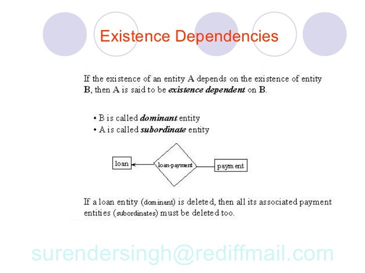 Relational Database Management System