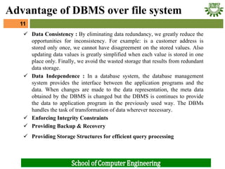 DBMS-1.pptx | Databases | Computer Software and Applications