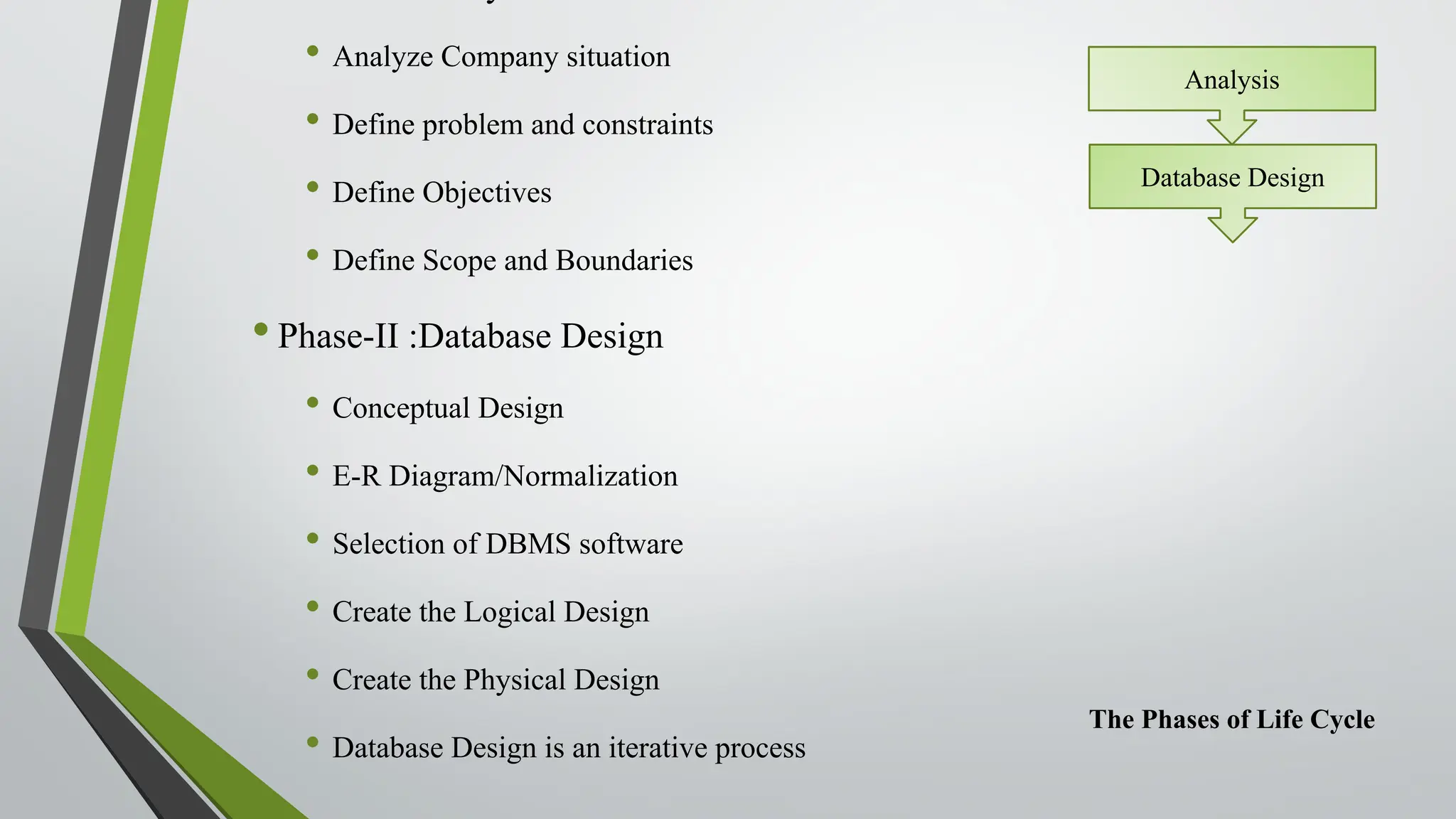 conceptual design database managment system | PPT