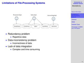 Database Management System- Introductory Slide -01 | PPT