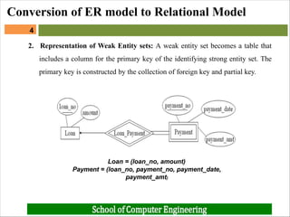 DBMS Conversion of ERD to relational model-1 | PPTX