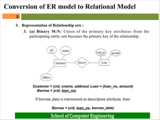 DBMS Conversion of ERD to relational model-1 | PPTX