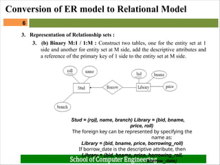 DBMS Conversion of ERD to relational model-1 | PPTX