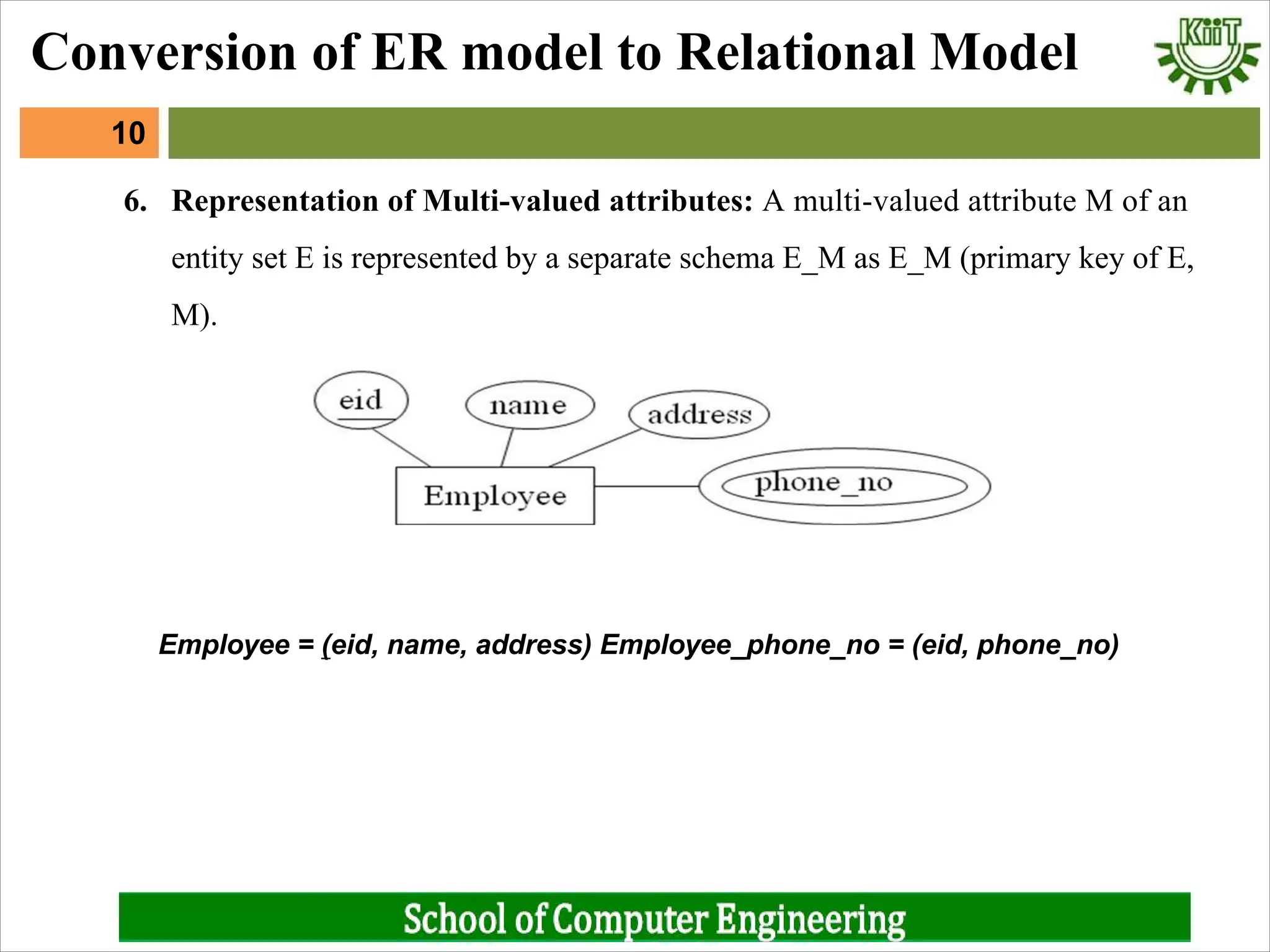 Dbms 10: Conversion of ER model to Relational Model | PDF