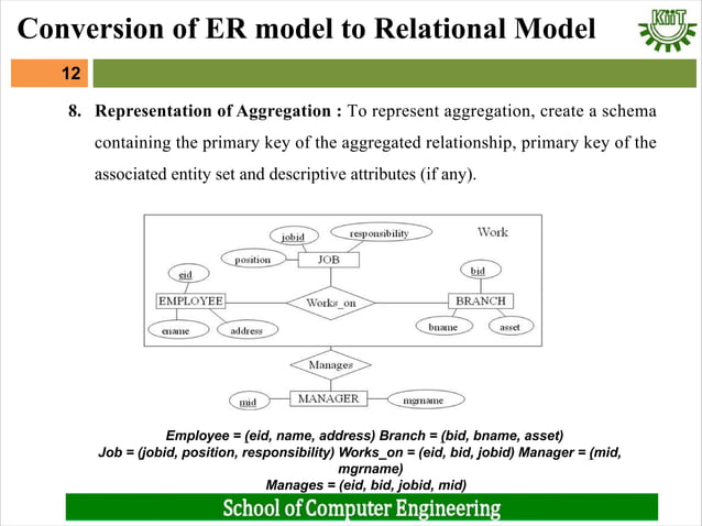 Dbms 10: Conversion of ER model to Relational Model | PDF