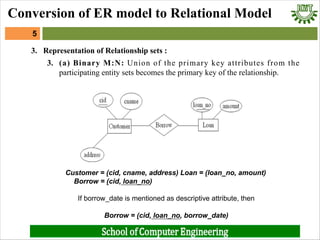 Dbms 10: Conversion of ER model to Relational Model | PDF