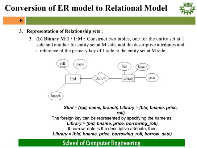 Dbms 10: Conversion of ER model to Relational Model | PDF