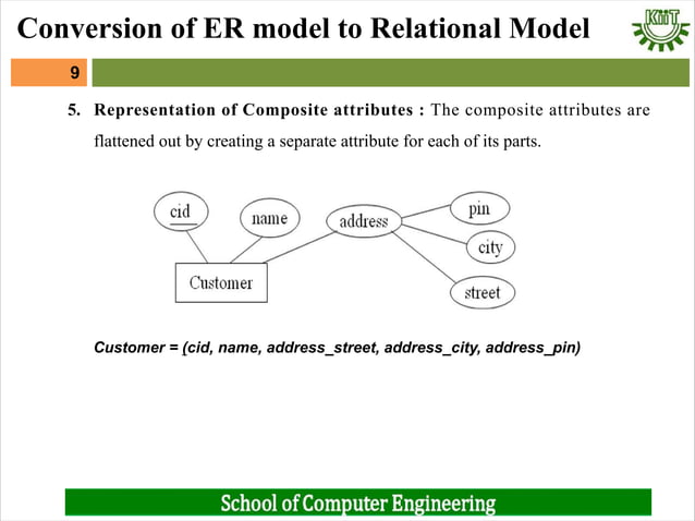 Dbms 10: Conversion of ER model to Relational Model | PDF