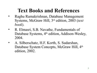 Dbms | PPT