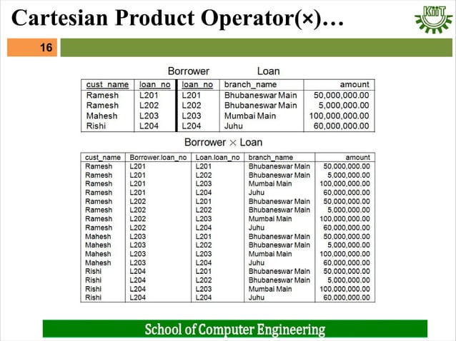 Dbms 11: Relational Algebra | PDF | Databases | Computer Software and ...