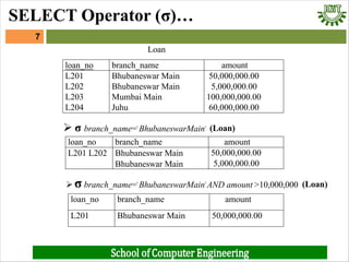 Dbms 11: Relational Algebra | PDF