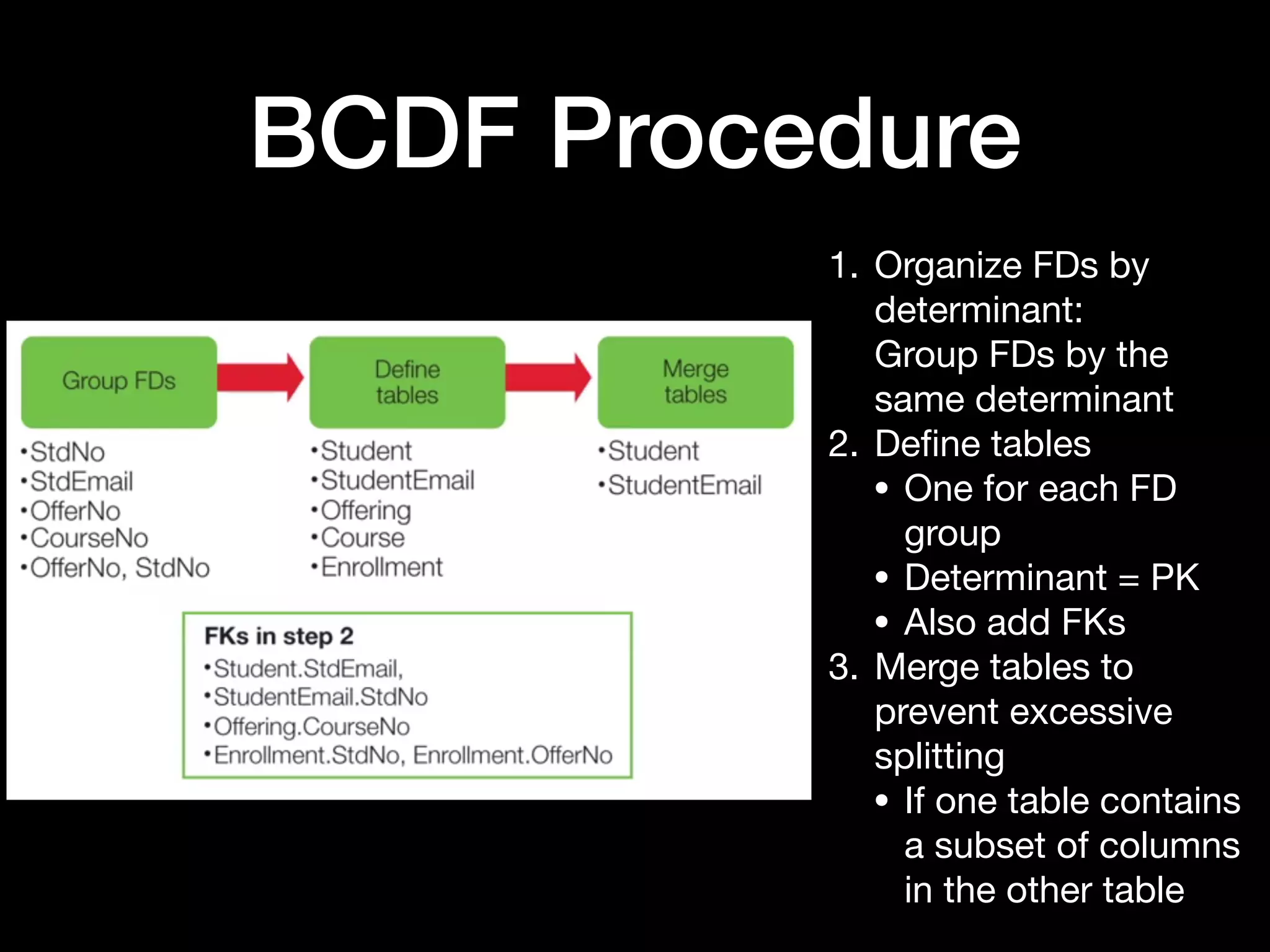Database Management Essentials: Module 11 Normalization Concepts and Practice | PDF