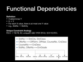 Database Management Essentials: Module 11 Normalization Concepts and Practice | PDF