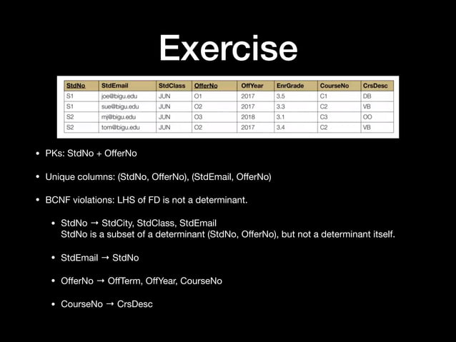 Database Management Essentials Module 11 Normalization Concepts And Practice Pdf