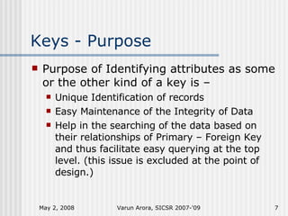 Database Management System | PPT